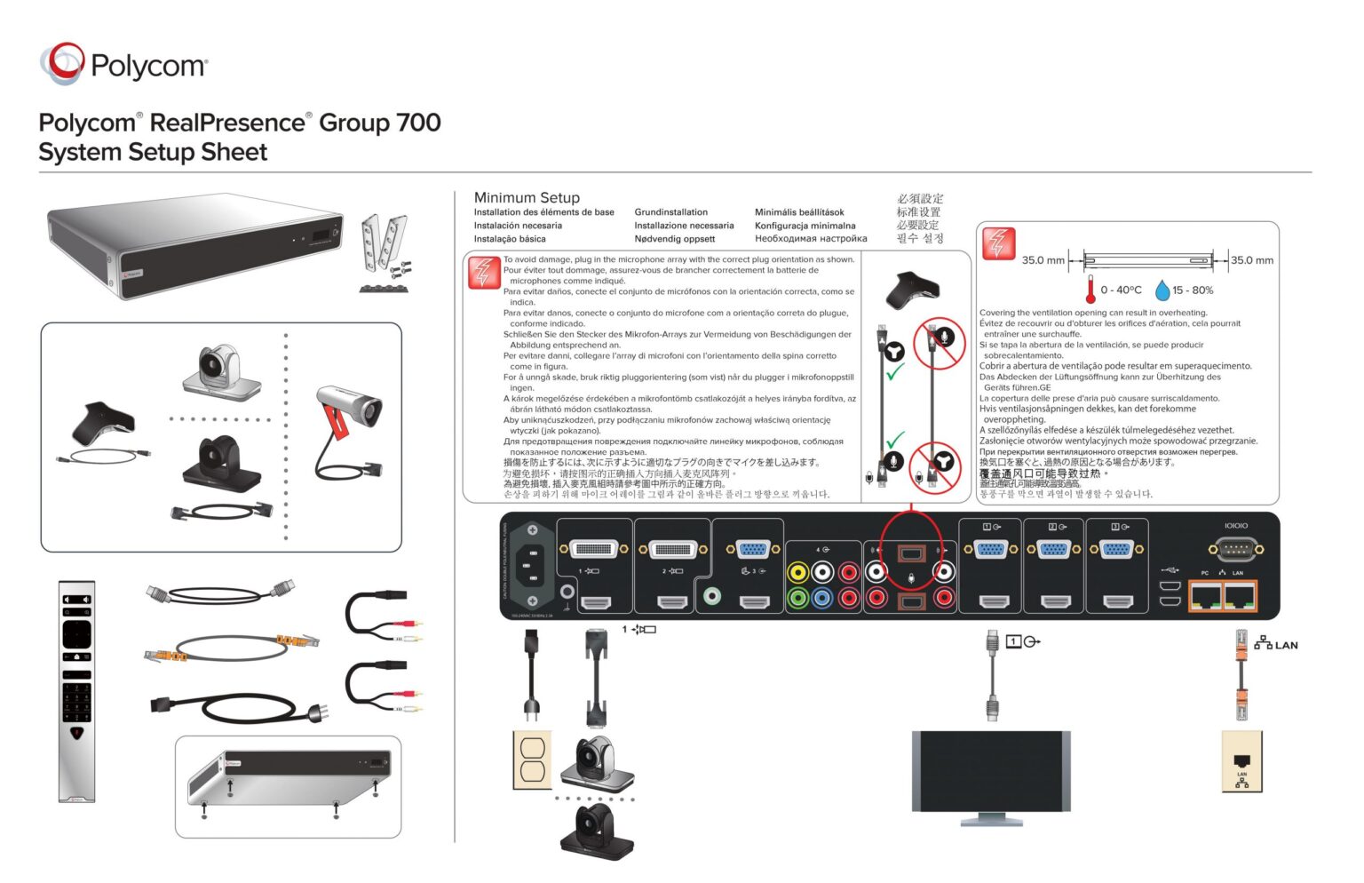 Thiết bị họp trực tuyến Polycom Group 700