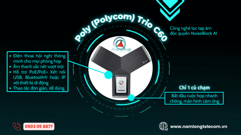 Combo họp trực tuyến Poly Plus