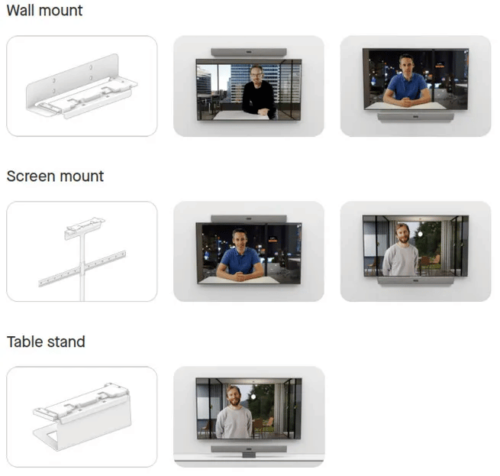 Hướng dẫn sử dụng thiết bị hội nghị All-in-one Neat Bar Pro