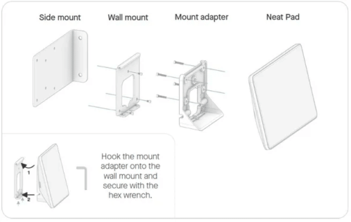 Hướng dẫn sử dụng thiết bị hội nghị All-in-one Neat Bar Pro
